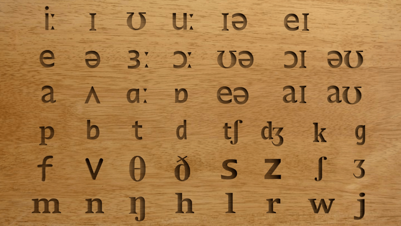 Phonetic Games In English Lessons Phonetic Games In English Lessons